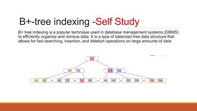 DMBS Indexes.pptx | Databases | Computer Software and Applications