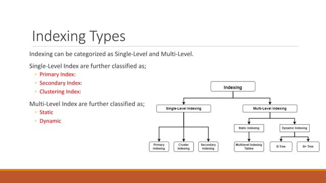 DMBS Indexes.pptx | Databases | Computer Software and Applications