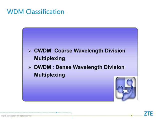 DWDM Principle | PDF