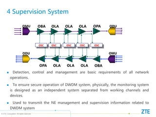 DWDM Principle | PPT