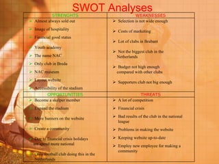 Dmc Presentation Nac Marnix And Roel | PPT