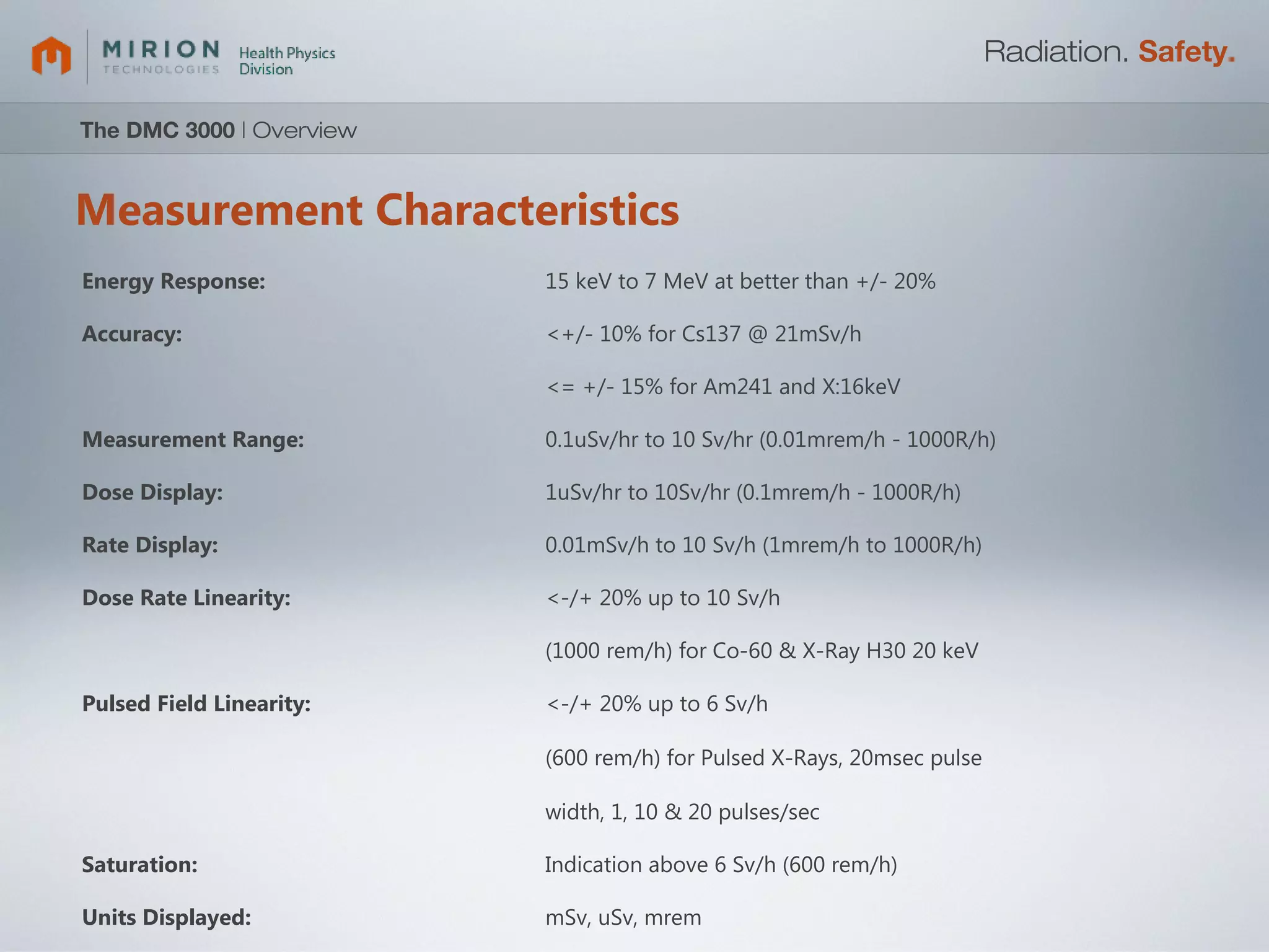 Intro to the DMC 300 | Electronic Dosimeter | PPT