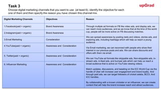 DM_Capstone Project_ChinmayeArora.pptx