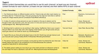 DM_Capstone Project_ChinmayeArora.pptx