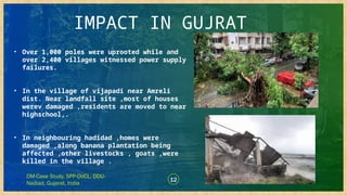 Disaster Management CASE STUDY-08 CYCLONE TAUKATE.pptx