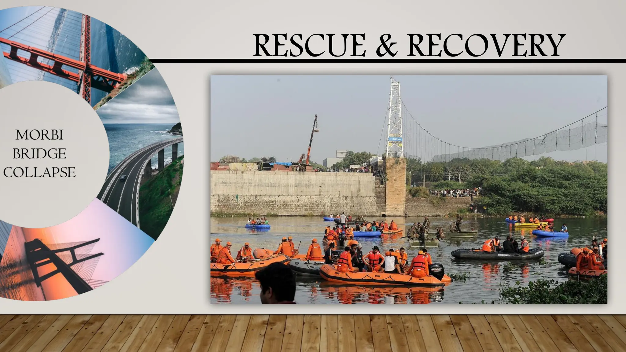 DM CASE STUDY-11 Morbi Bridge Collapse.pptx