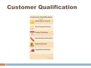 DMC Checklists | PPT