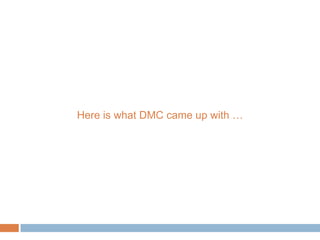 DMC Checklists | PPT