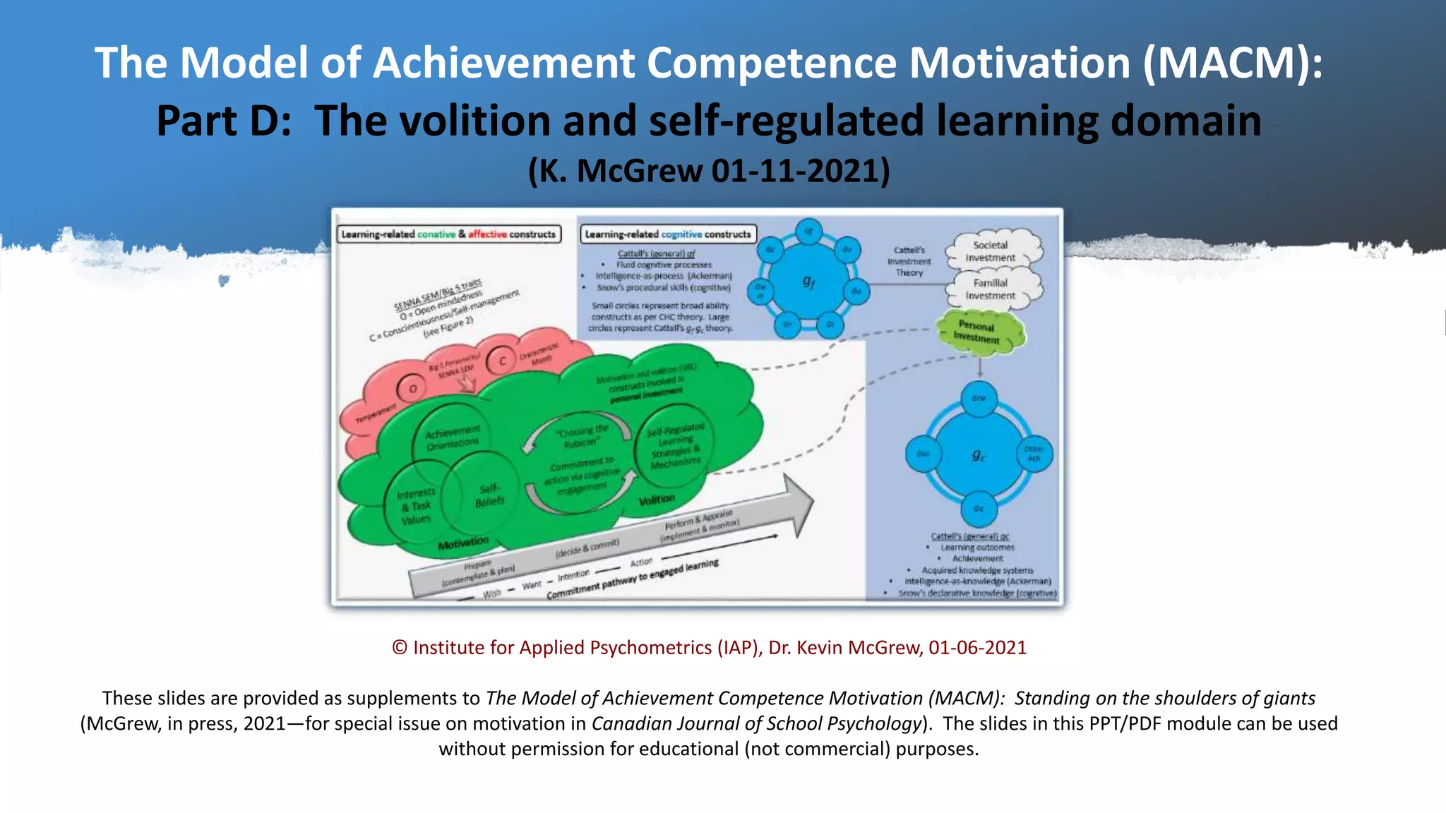 The Model of Achievement Competence Motivation (MACM): Part D: The ...