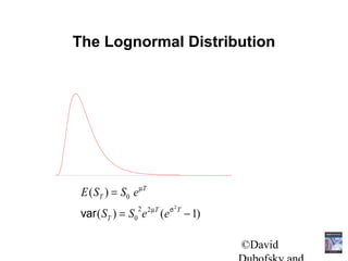 Black scholas theory for venu(RVSKVK) | PPT | Stocks and Bonds ...