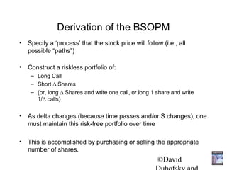 Black scholas theory for venu(RVSKVK) | PPT | Stocks and Bonds ...