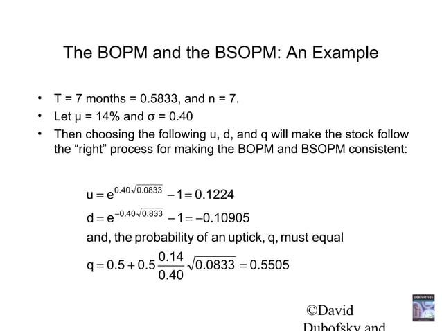 Black scholas theory for venu(RVSKVK) | PPT | Stocks and Bonds ...