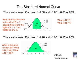 Black scholas theory for venu(RVSKVK) | PPT | Stocks and Bonds ...