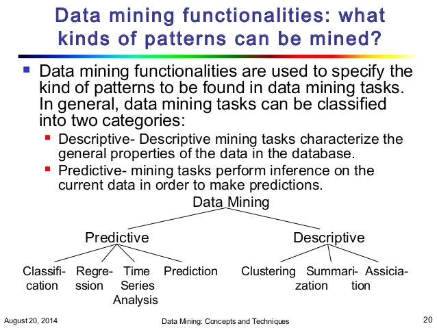 Data mining 1