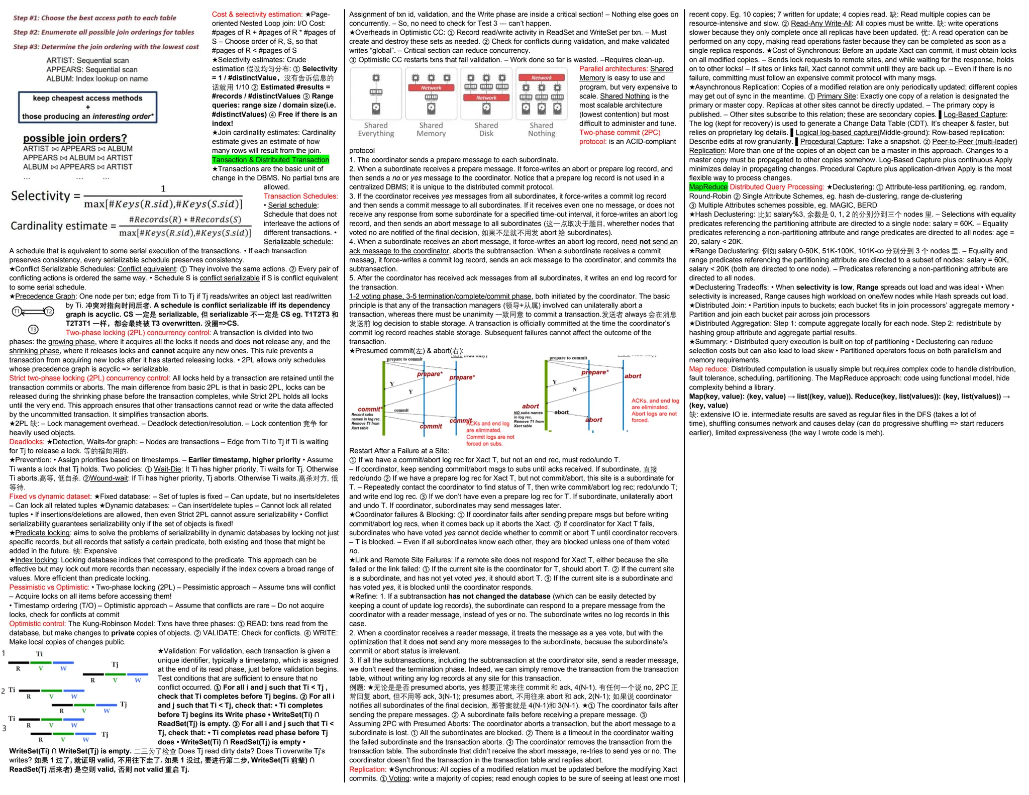 data_management_and _data_science_cheat_sheet.pdf | Databases ...