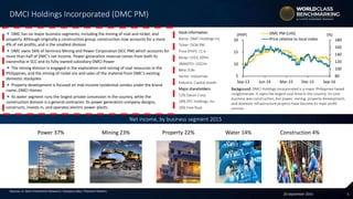 World Class Benchmarking: DMCI Holdings Incorporated (DMC PM) | PPT