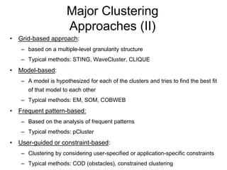 DM_clustering.ppt