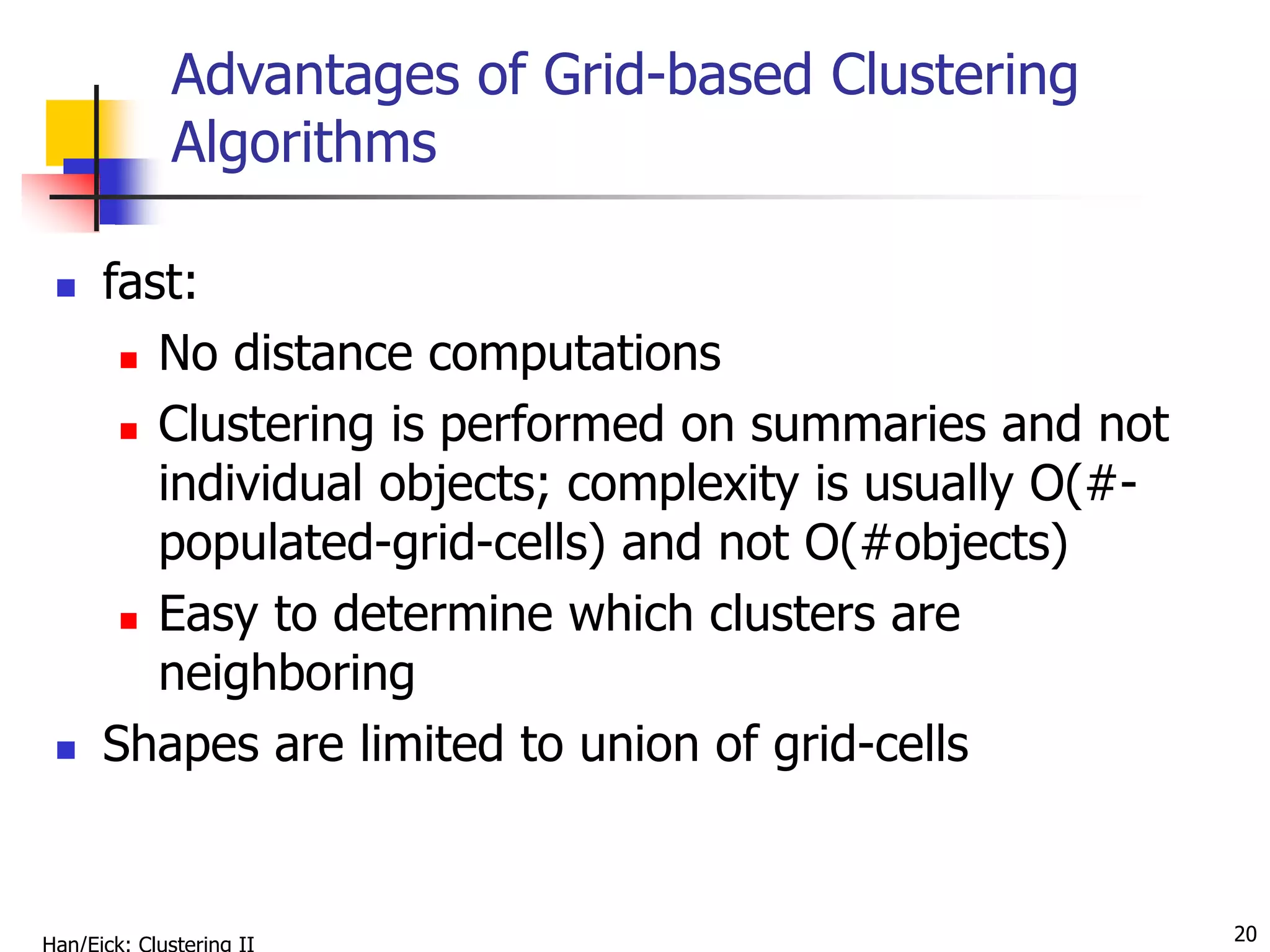 dm_clustering2.ppt | Databases | Computer Software and Applications
