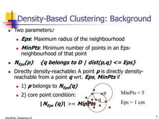 dm_clustering2.ppt