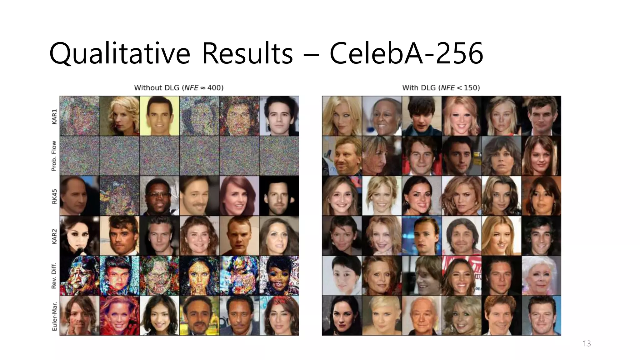 Denoising MCMC for Accelerating Diffusion-Based Generative Models | PPT