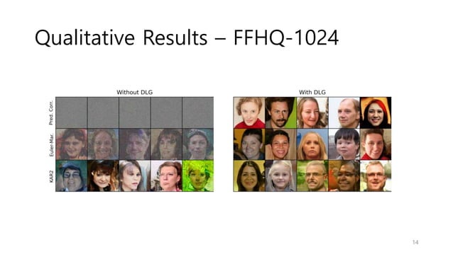 Denoising MCMC for Accelerating Diffusion-Based Generative Models | PPT