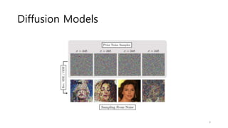 Denoising MCMC for Accelerating Diffusion-Based Generative Models | PPT