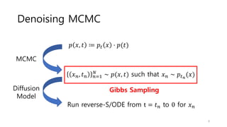 Denoising MCMC for Accelerating Diffusion-Based Generative Models | PPT