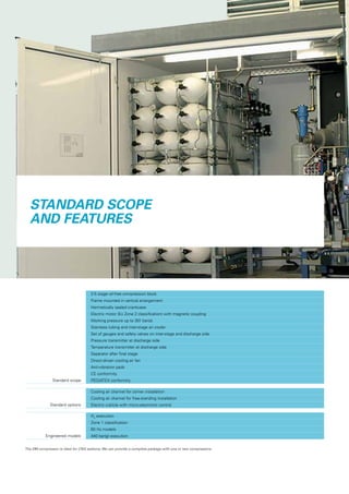 Copywriter Collective - Denzil - Dm compressors 12p_brochure_2014_0522 ...