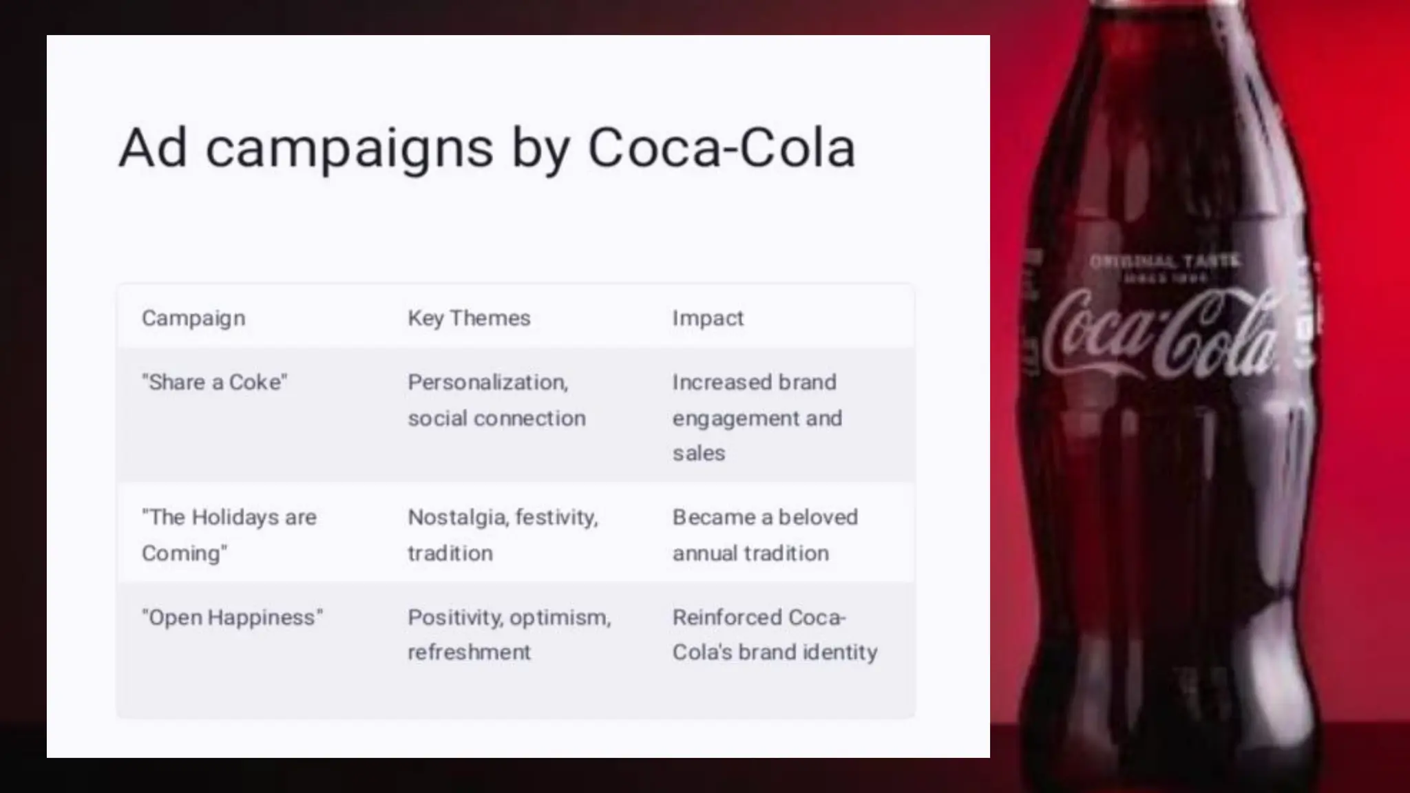 DMC PPT.pdf uhftuyrhhsuyrydhdhu isuehdjd ek | PDF