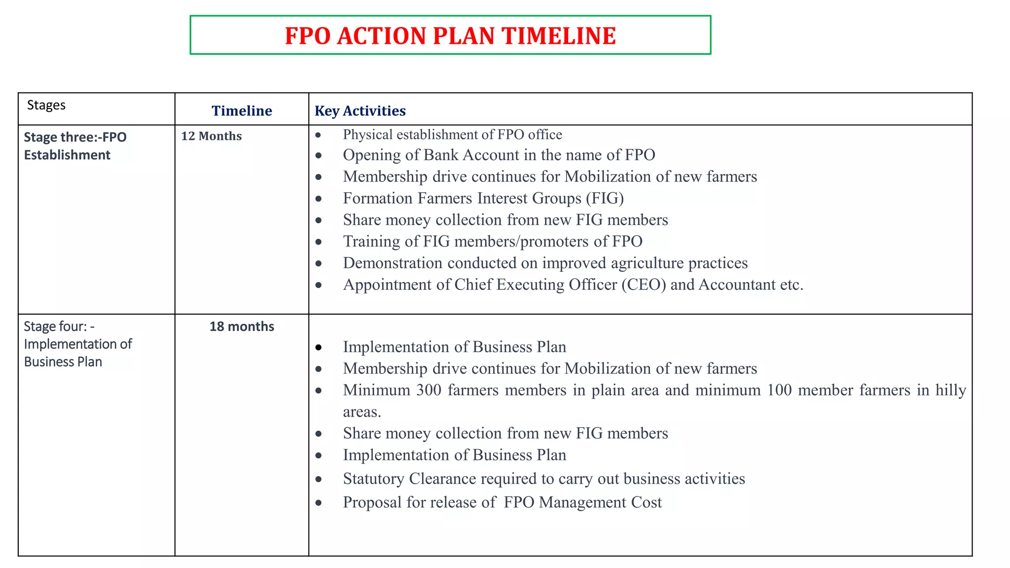 DMC Presentation.pptx