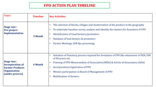 DMC Presentation.pptx