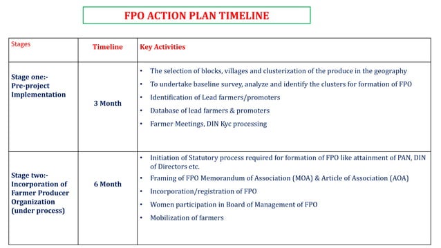DMC Presentation.pptx
