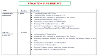 DMC Presentation.pptx