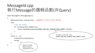 Dm create message new | PPT