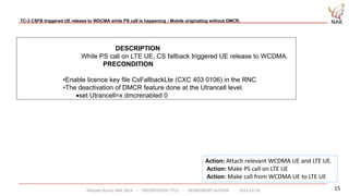 Dmcr lte trial feature | PPTX