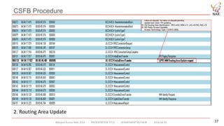Dmcr lte trial feature | PPT
