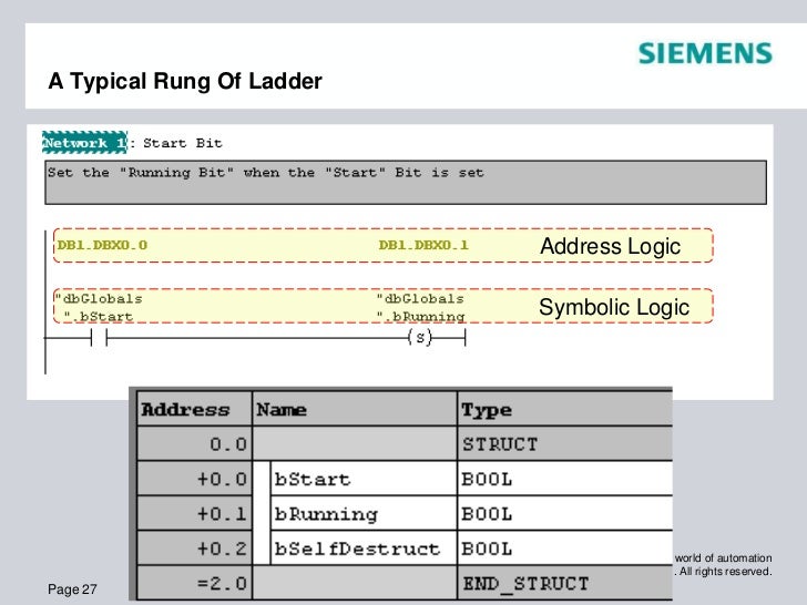 Top Ten Programming Mistakes By People New To Siemens