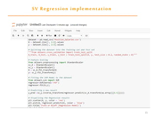 Variants of SVM | PPTX