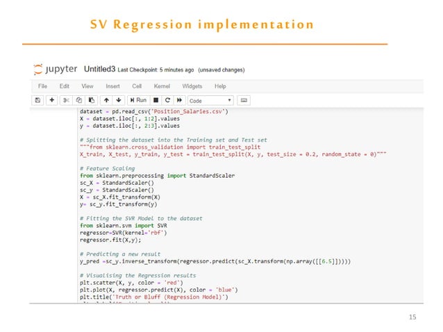 Variants of SVM | PPTX