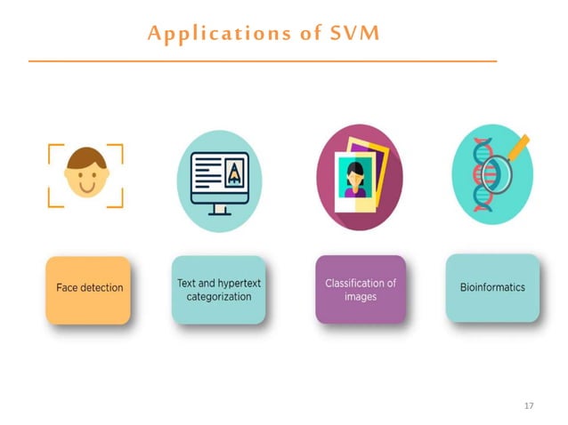 Variants of SVM | PPTX