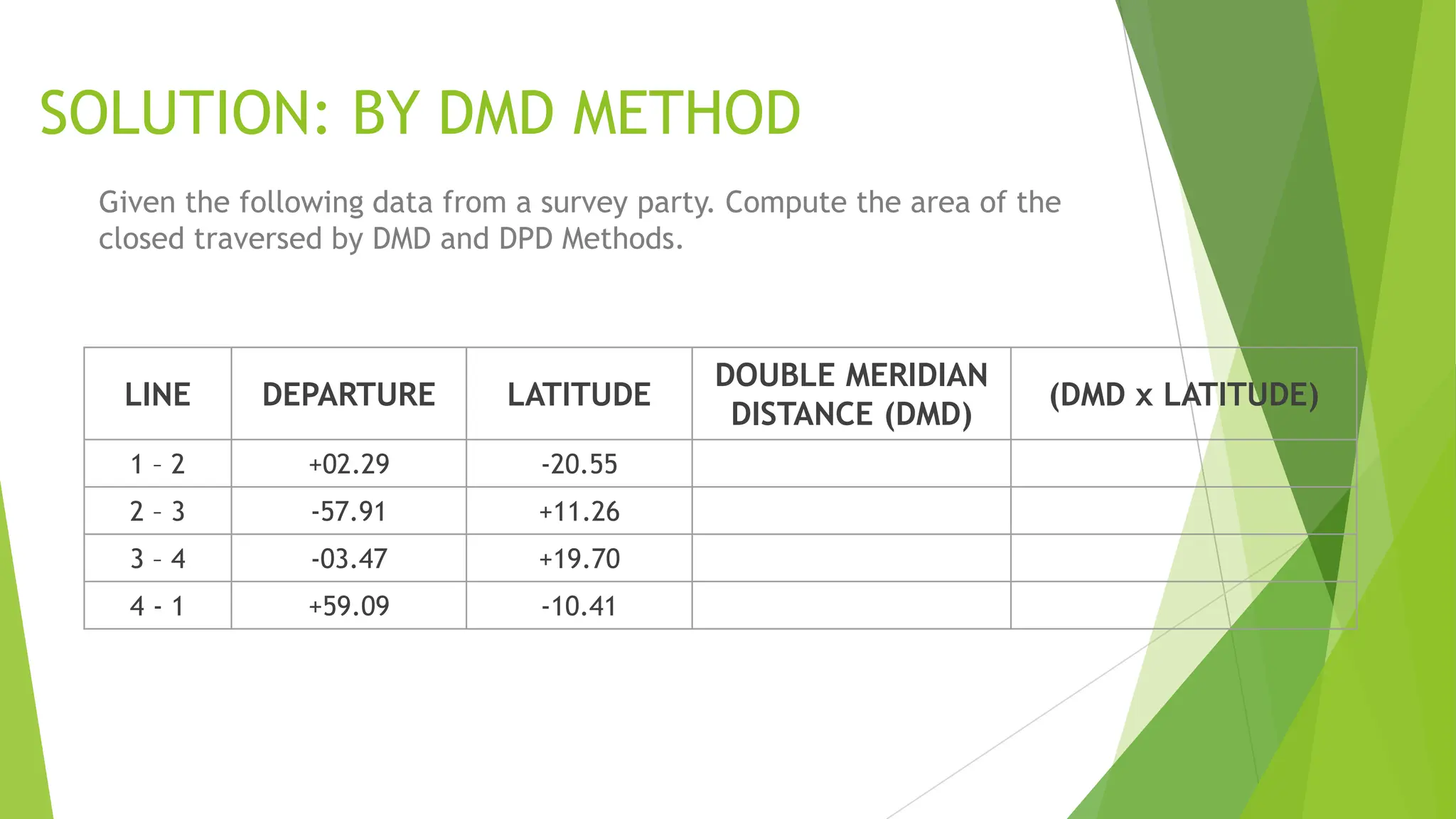 Double meridian distance AND Double parallel distance.pptx