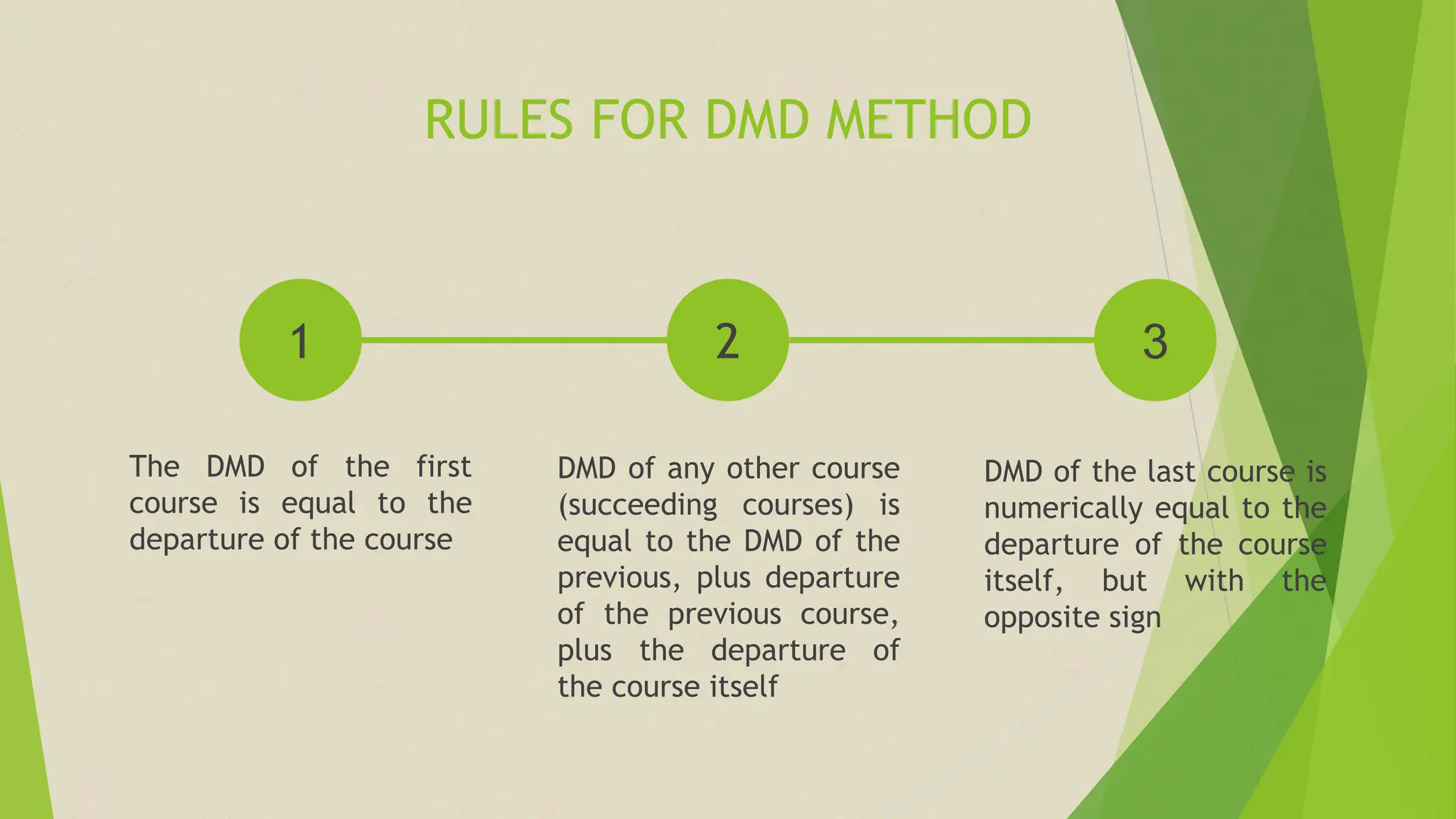 Double meridian distance AND Double parallel distance.pptx