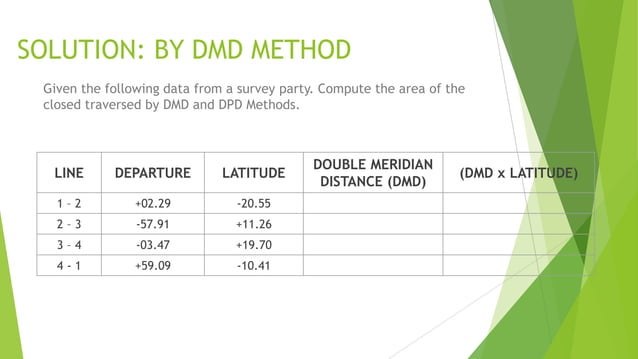 Double meridian distance AND Double parallel distance.pptx | Geography ...