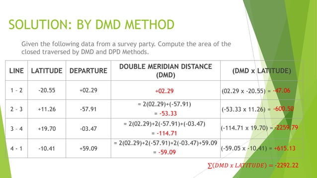 Double meridian distance AND Double parallel distance.pptx | Geography ...