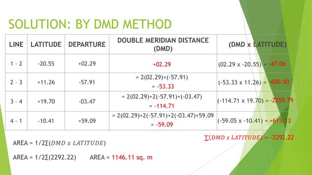 Double meridian distance AND Double parallel distance.pptx | Geography ...
