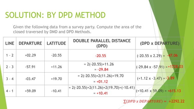 Double meridian distance AND Double parallel distance.pptx | Geography ...