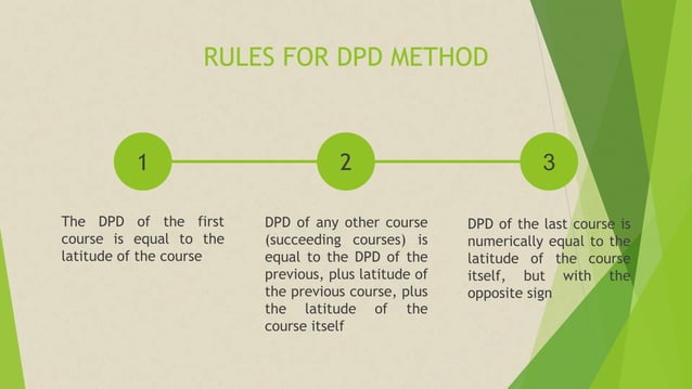 Double meridian distance AND Double parallel distance.pptx | Geography ...