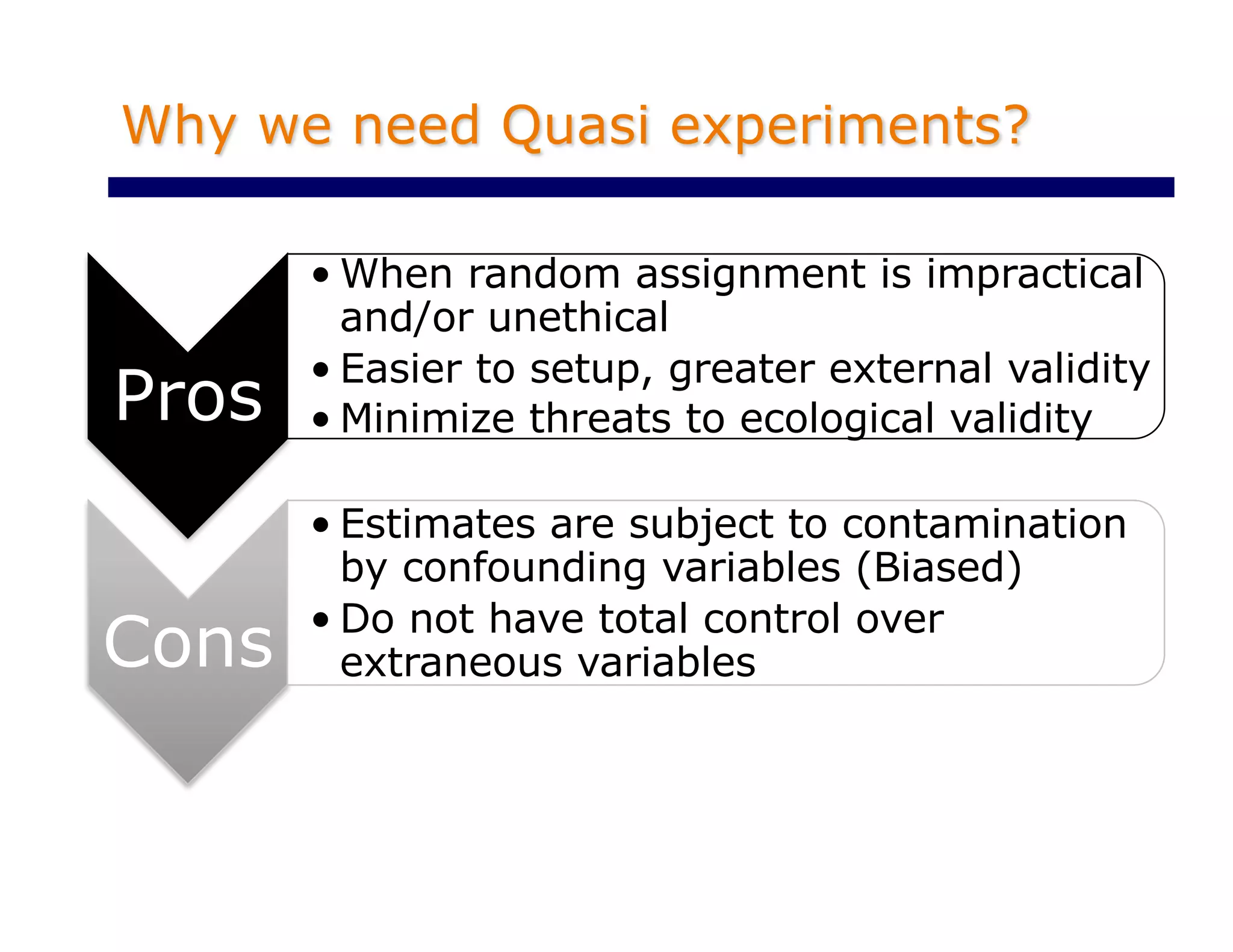 Selection Bias with Linear Probability Models | PDF