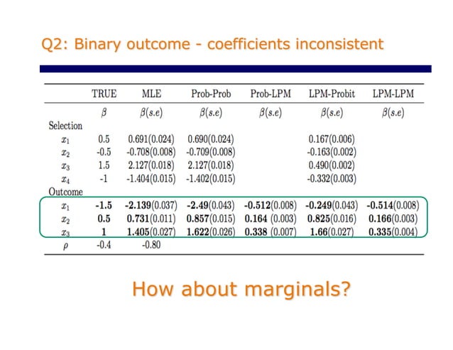 Selection Bias with Linear Probability Models | PDF | Science