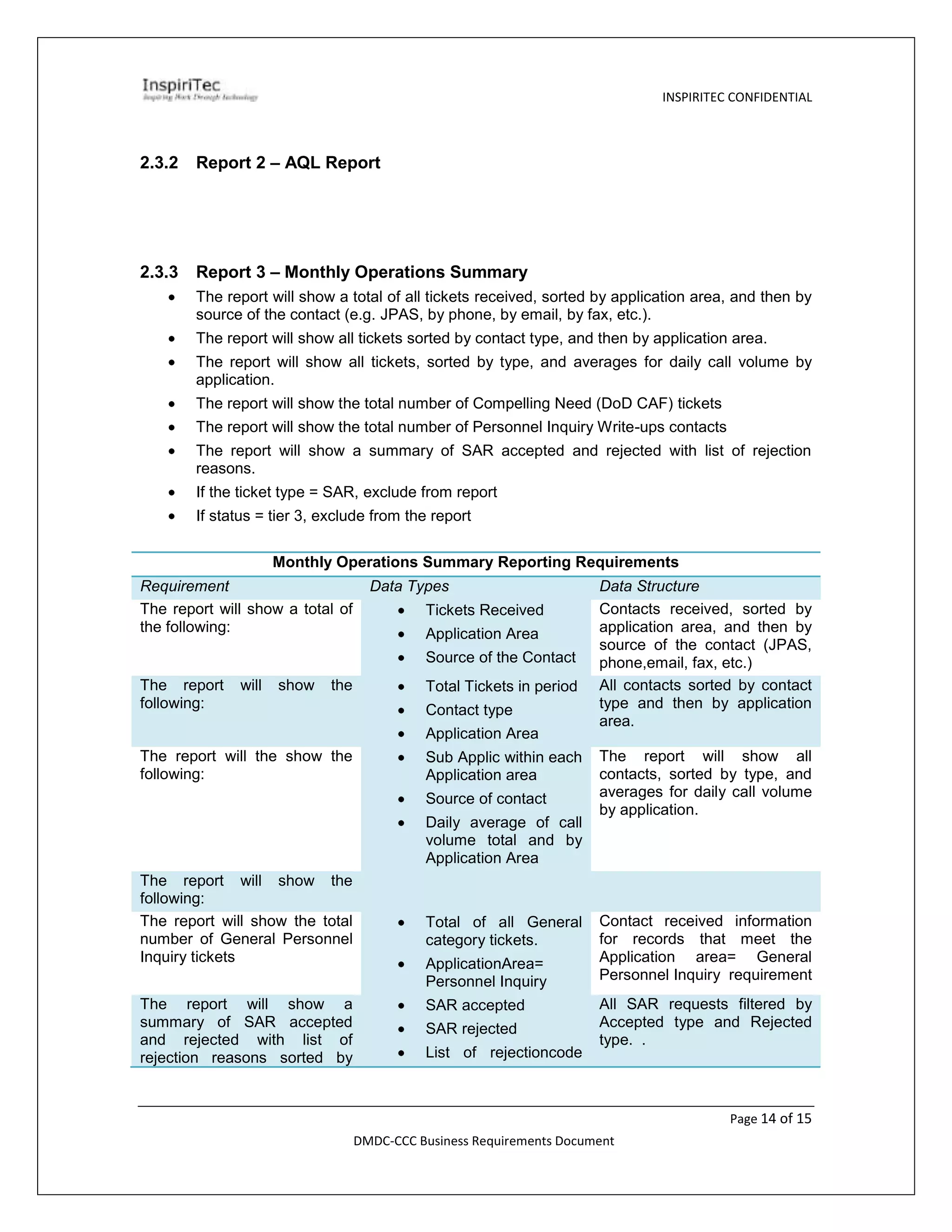 Dmdc ccc-ticketing system requirements v7b | DOCX